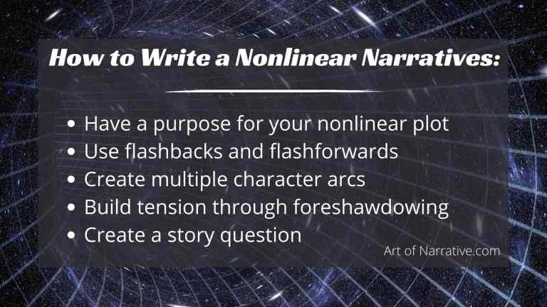 Exploring Nonlinear Narratives: What they are & How to use them - The ...